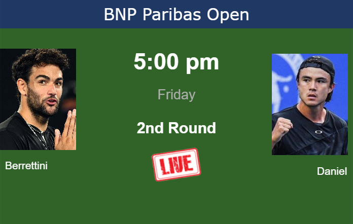 How to watch Berrettini vs. Daniel on live streaming in Indian Wells on Friday - Tennis Tonic ...