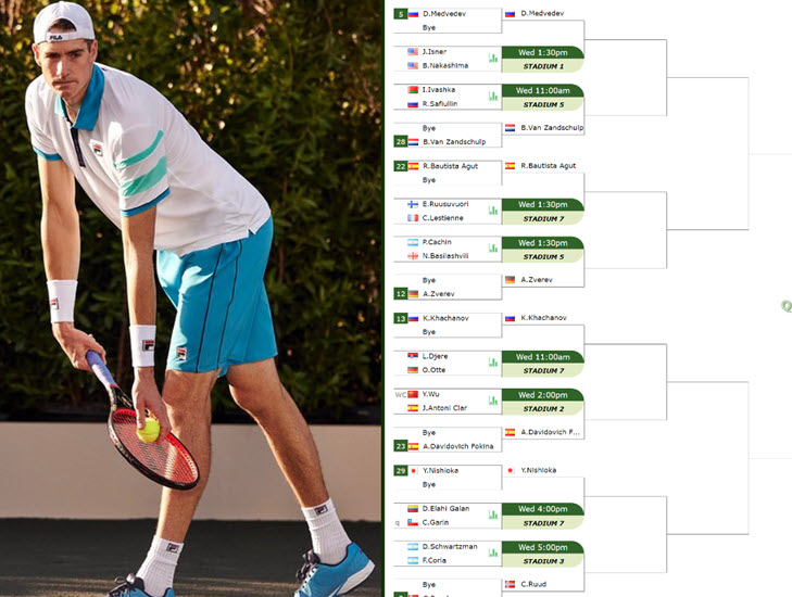 PREDICTION, PREVIEW, H2H: Isner, Nakashima, Monfils and Giron to play on STADIUM 1 on Wednesday ...