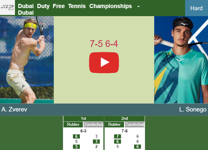 Alexander Zverev bests Sonego in the quarter. HIGHLIGHTS - DUBAI RESULTS - Tennis Tonic - News ...