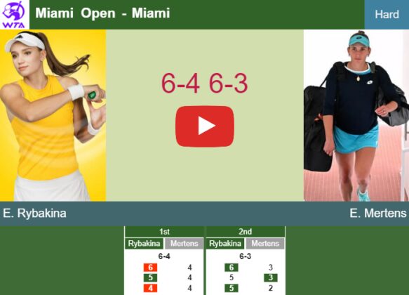 Elena Rybakina conquers Mertens in the 4th round to play vs Trevisan ...