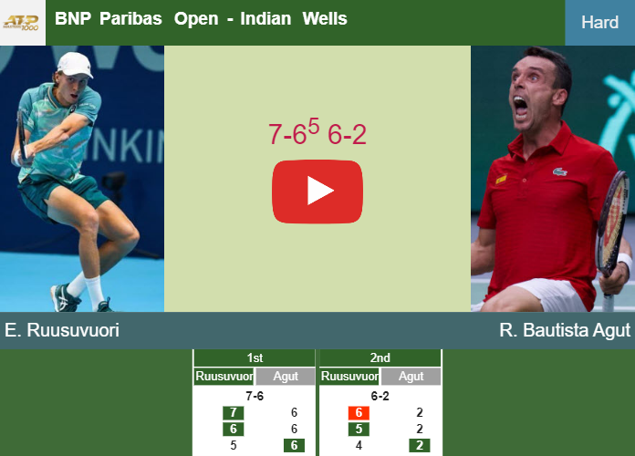 Emil Ruusuvuori upsets Bautista Agut in the 2nd round to play vs Zverev next - INDIAN WELLS ...