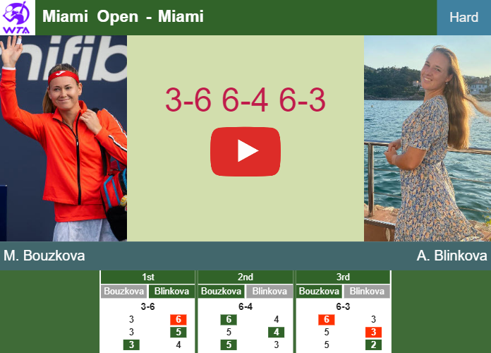 Marie Bouzkova victorious over Blinkova at the 2nd round battle vs Sabalenka next player - MIAMI ...