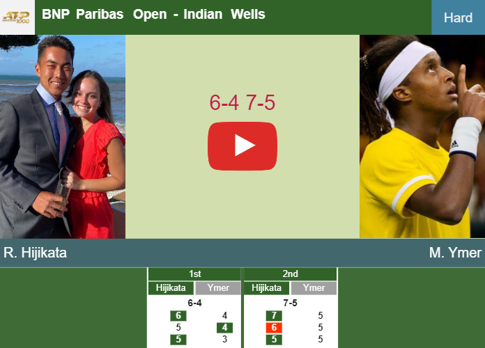 Rinky Hijikata stuns Ymer in the 1st round with Baez in the next round of the BNP Paribas Open ...