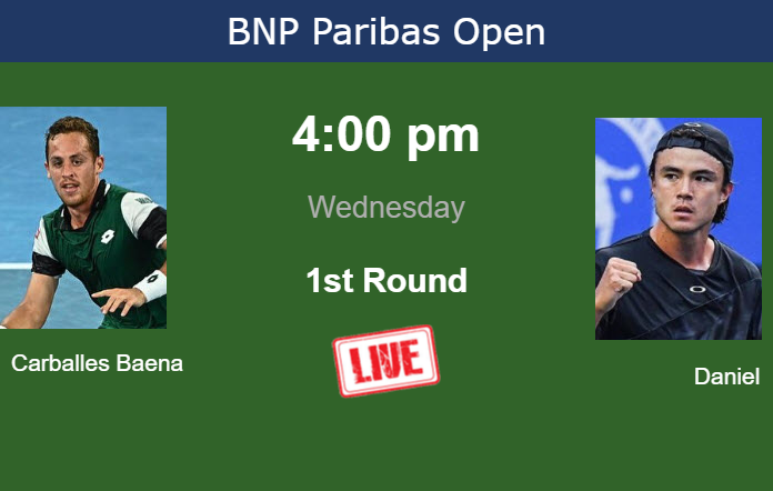 How to watch Carballes Baena vs. Daniel on live streaming in Indian Wells on Wednesday - Tennis ...