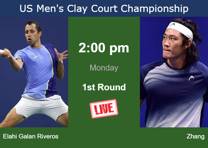 How to watch Elahi Galan Riveros vs. Zhang on live streaming in Houston on Monday - Tennis Tonic ...