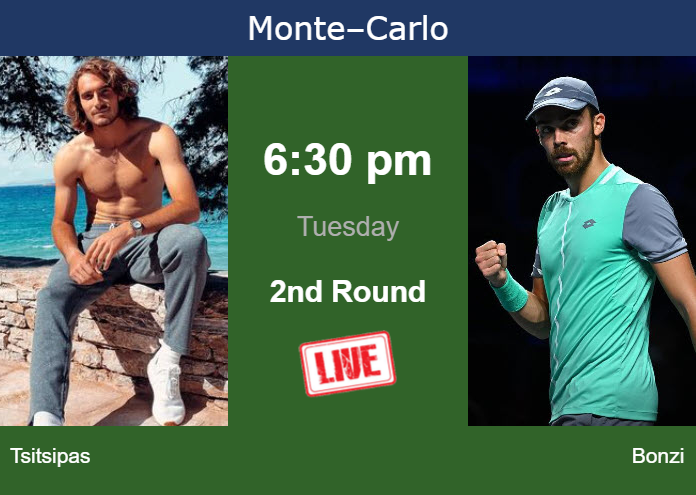 How to watch Tsitsipas vs. Bonzi on live streaming in Monte-Carlo on Tuesday - Tennis Tonic ...