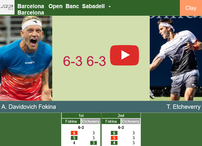 Alejandro Davidovich Fokina aces Etcheverry in the 2nd round to play vs Ruusuvuori - BARCELONA ...