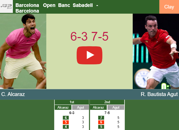 Carlos Alcaraz dispatches Bautista Agut in the 3rd round to battle vs Davidovich Fokina at the ...