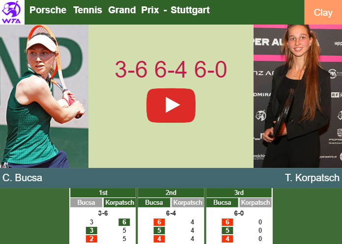 Cristina Bucsa gets by Korpatsch at the 1st round to play vs Badosa Gibert next player ...