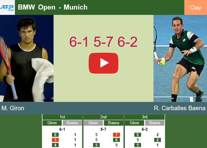 Marcos Giron gets the better of Carballes Baena at the 1st round to clash vs Ritschard ...