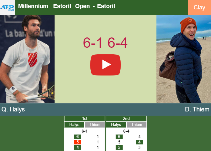Unforgiving Quentin Halys brushes past Thiem in the quarter battle vs Ruud in the following ...
