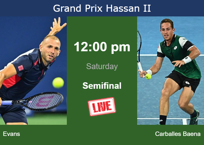How to watch Evans vs. Carballes Baena on live streaming in Marrakech on Saturday - Tennis Tonic ...