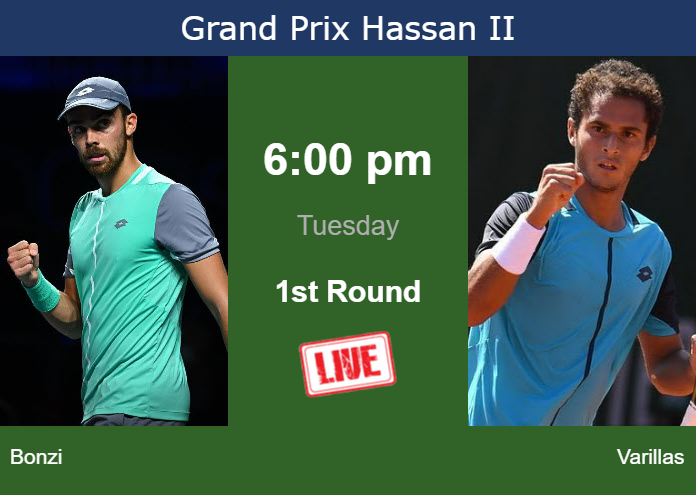 How to watch Bonzi vs. Varillas on live streaming in Marrakech on Tuesday - Tennis Tonic - News ...