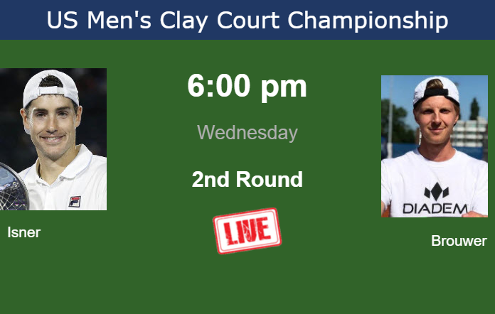 How to watch Isner vs. Brouwer on live streaming in Houston on Wednesday - Tennis Tonic - News ...