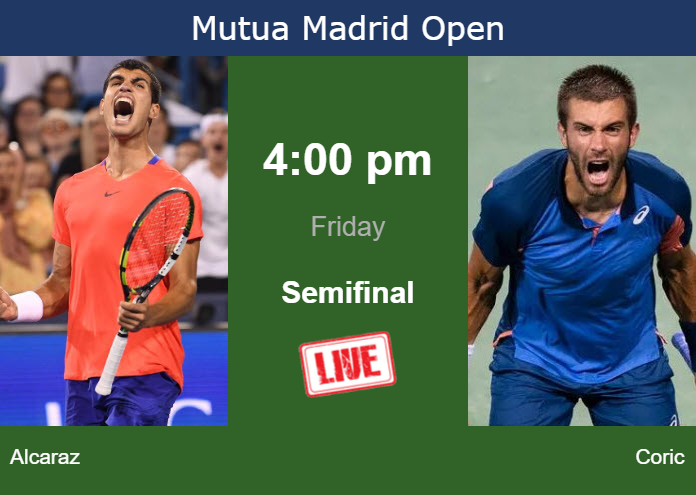 How to watch Alcaraz vs. Coric on live streaming in Madrid on Friday - Tennis Tonic - News ...