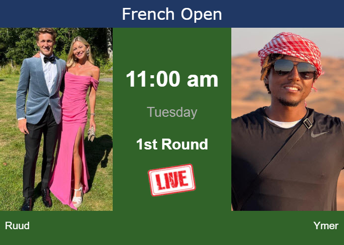 How to watch Ruud vs. Ymer on live streaming at the French Open on Tuesday - Tennis Tonic - News ...