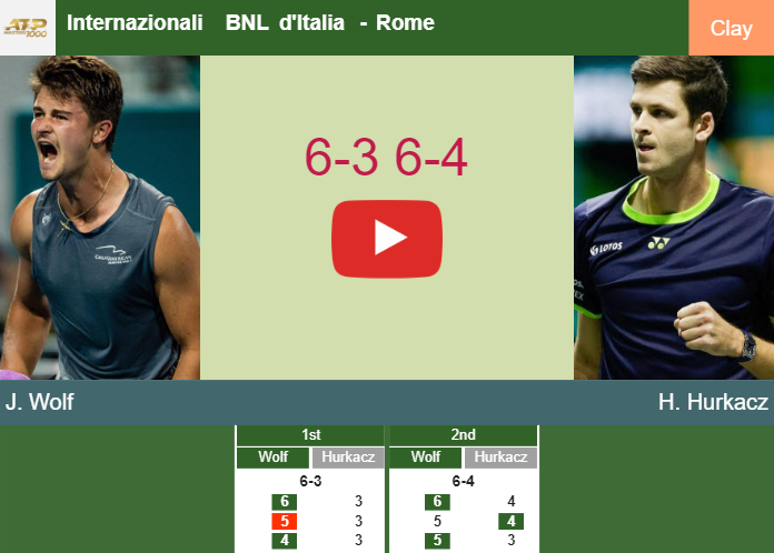 Jeff Wolf shocks Hurkacz at the 2nd round to set up a clash vs Zverev - ROME RESULTS - Tennis ...