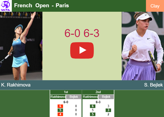 Unforgiving Kamilla Rakhimova thumps Bejlek in the 1st round to collide vs Frech - FRENCH OPEN ...