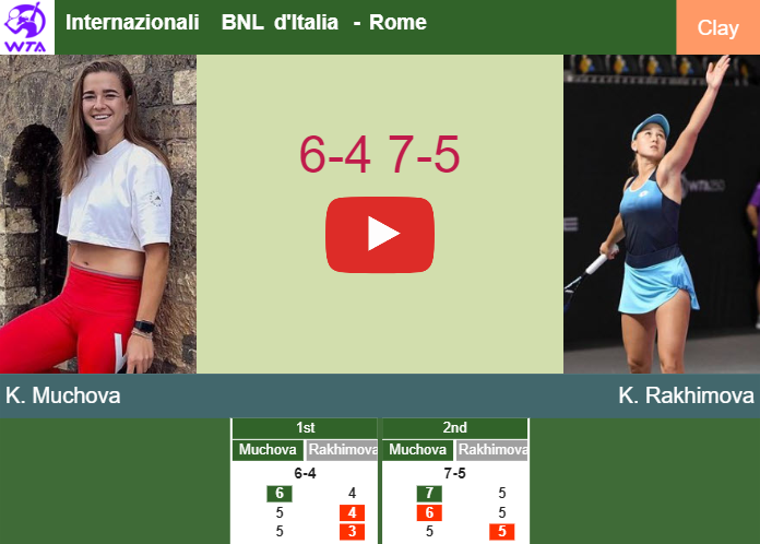 Karolina Muchova tops Rakhimova in the 1st round to clash vs Trevisan at the Internazionali BNL ...