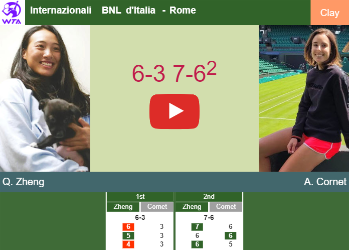 Qinwen Zheng hustles Cornet at the 2nd round to collide vs Bondar - ROME RESULTS - Tennis Tonic ...