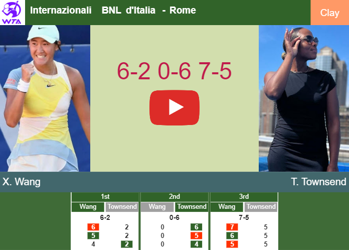 Xiyu Wang topples Townsend in the 3rd round to play vs Zheng at the Internazionali BNL d'Italia ...