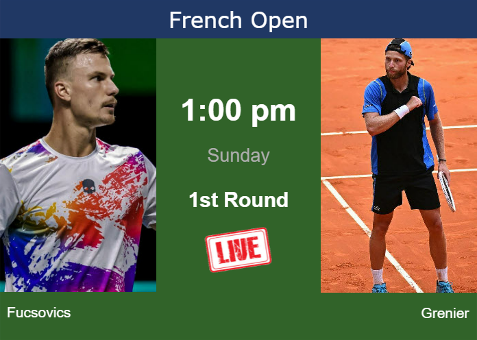 How to watch Fucsovics vs. Grenier on live streaming at the French Open on Sunday - Tennis Tonic ...