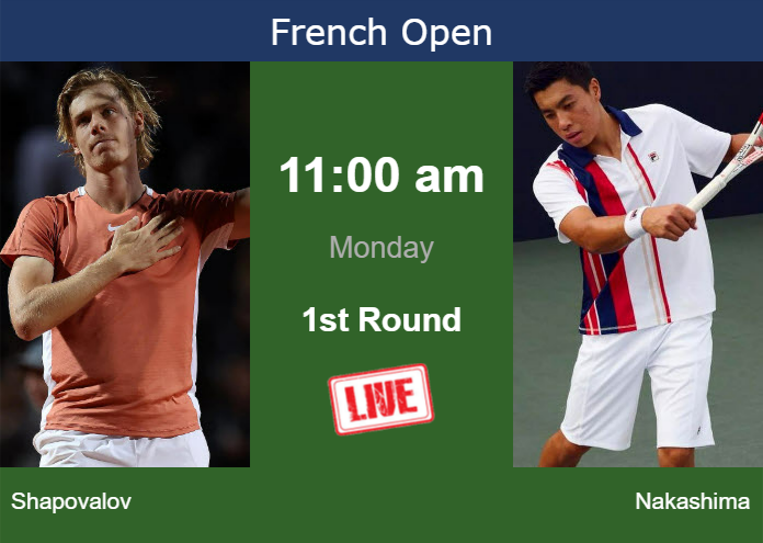 How to watch Shapovalov vs. Nakashima on live streaming at the French Open on Monday - Tennis ...