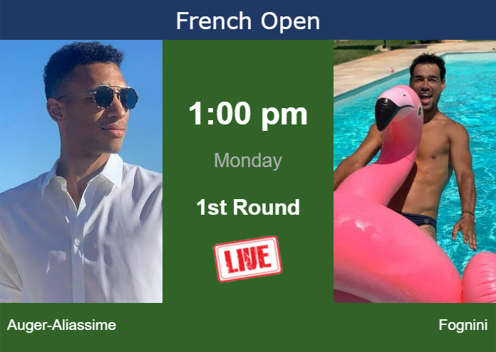How to watch Auger-Aliassime vs. Fognini on live streaming at the French Open on Monday - Tennis ...
