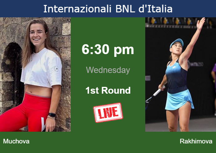 How to watch Muchova vs. Rakhimova on live streaming in Rome on Wednesday - Tennis Tonic - News ...