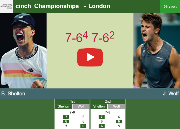 Ben Shelton bests Wolf in the 1st round to collide vs Musetti. HIGHLIGHTS - LONDON RESULTS ...