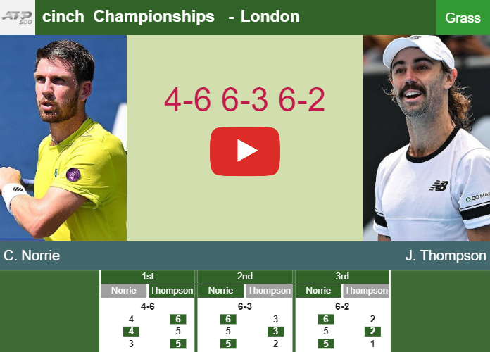Cameron Norrie gets the better of Thompson in the 2nd round to battle ...
