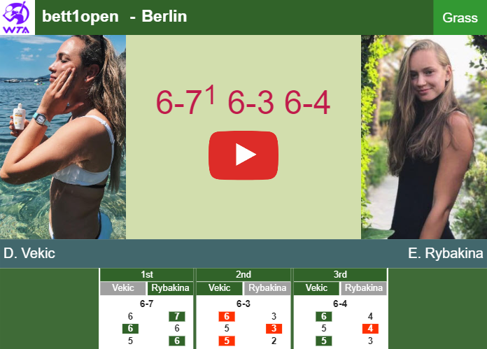 Donna Vekic gets the better of Rybakina in the 2nd round to clash vs ...