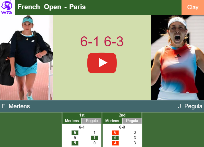 Fantastic Elise Mertens outpaces Pegula in the 3rd round to battle vs Pavlyuchenkova at the ...