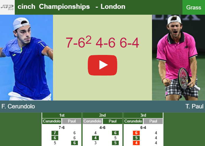 Francisco Cerundolo ousts Paul in the 1st round at the cinch Championships. HIGHLIGHTS - LONDON ...