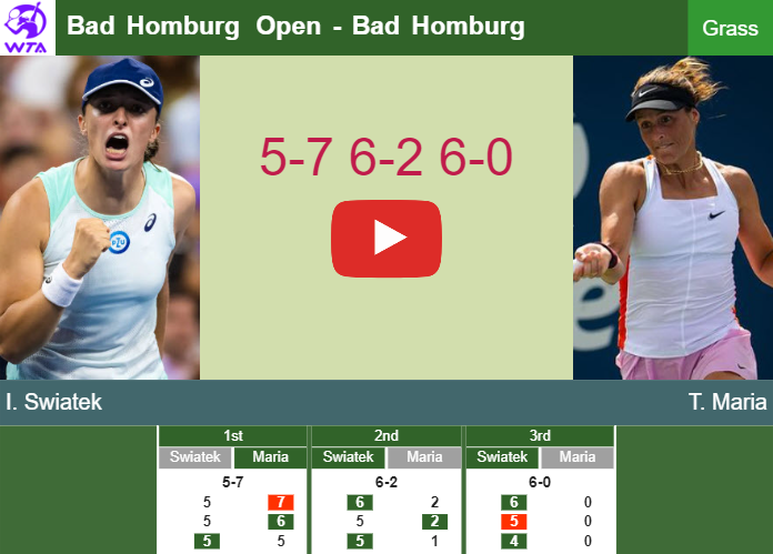 Iga Swiatek overcomes Maria in the 1st round to collide vs Teichmann. HIGHLIGHTS - BAD HOMBURG ...