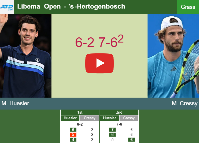 Marc-Andrea Huesler shocks Cressy at the 1st round to play vs Hijikata - 'S RESULTS - Tennis ...