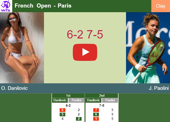 Olga Danilovic surprises Paolini at the 2nd round to clash vs Jabeur - FRENCH OPEN RESULTS ...