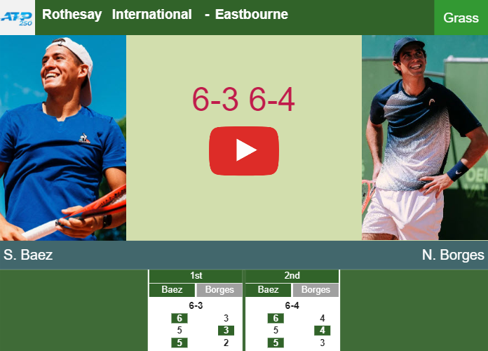 Sebastian Baez bests Borges in the 1st round to play vs Paul at the Rothesay International ...