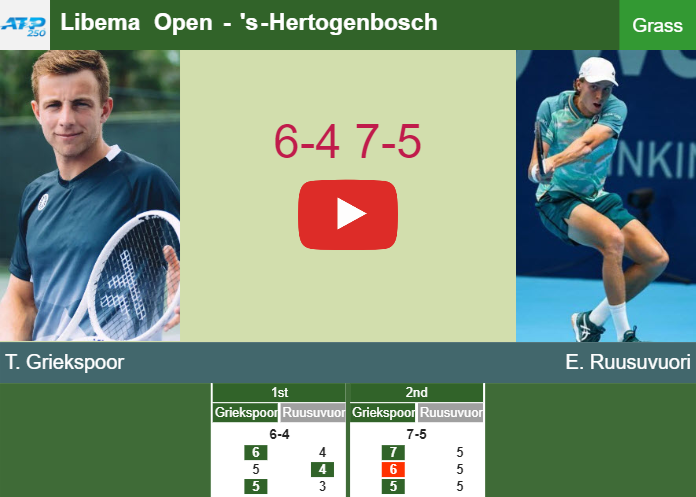 Tallon Griekspoor tops Ruusuvuori in the semifinal to set up a battle vs Thompson. HIGHLIGHTS ...