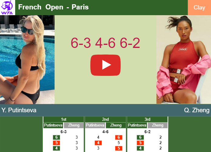 Yulia Putintseva stuns Zheng at the 2nd round to play vs Stephens - FRENCH OPEN RESULTS - Tennis ...