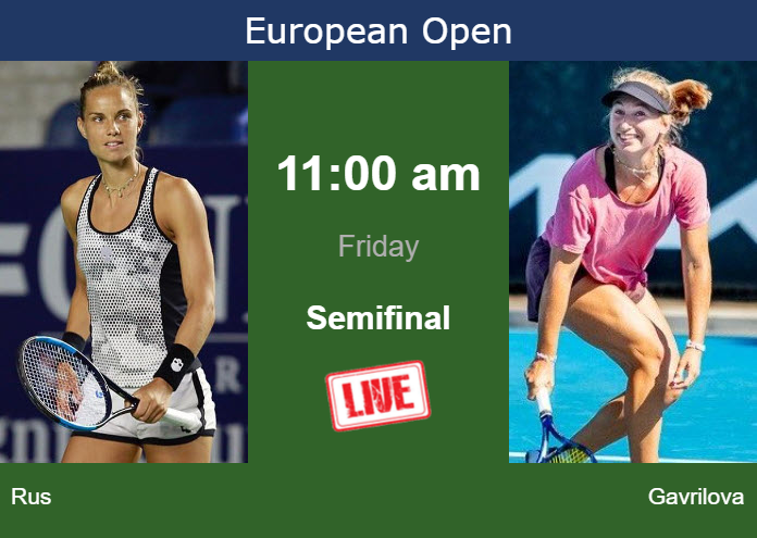 How to watch Rus vs. Gavrilova on live streaming in Hamburg on Friday - Tennis Tonic - News ...