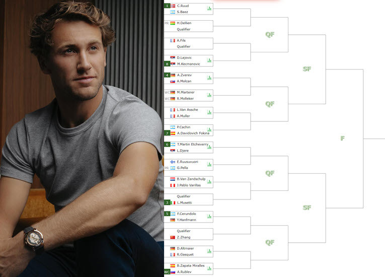 HAMBURG MAIN DRAW. Casper Ruud, Andrey Rublev, Lorenzo Musetti the leaders, while Carlos Alcaraz ...