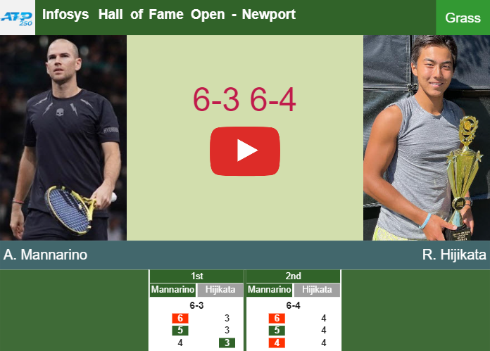 Adrian Mannarino overcomes Hijikata in the 2nd round to set up a battle vs Thompson. HIGHLIGHTS ...