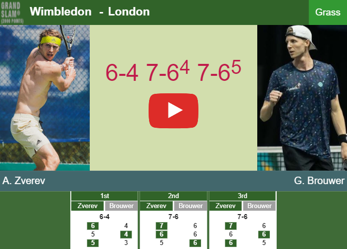Alexander Zverev gets by Brouwer in the 1st round to battle vs Watanuki. HIGHLIGHTS - WIMBLEDON ...