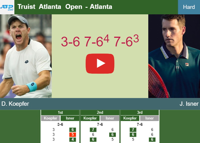 Relentless Dominik Koepfer outlasts Isner in the 1st round to set up a clash vs Evans ...