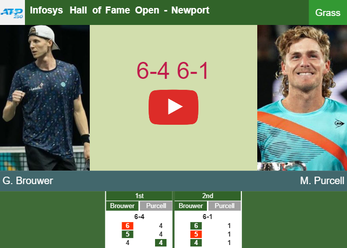 Ruthless Gijs Brouwer motors past Purcell in the 1st round to battle vs Anderson - NEWPORT ...