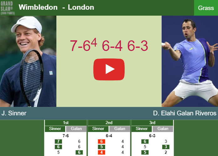Jannik Sinner ousts Elahi Galan Riveros in the 4th round to play vs Safiullin. HIGHLIGHTS ...