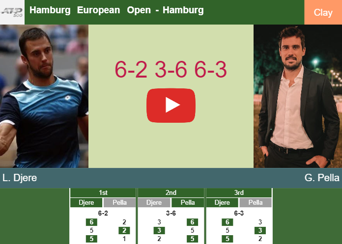 Laslo Djere wins against Pella in the 2nd round - HAMBURG RESULTS ... Laslo Djere wins against Pella in the 2nd round - HAMBURG RESULTS ...