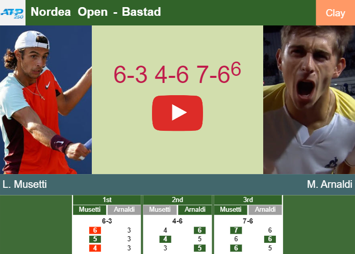Staunch Lorenzo Musetti survives Arnaldi in the 2nd round to battle vs Misolic. HIGHLIGHTS ...