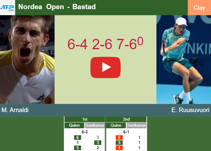 Die-hard Matteo Arnaldi survives Ruusuvuori in the 1st round to clash vs Musetti at the Nordea ...